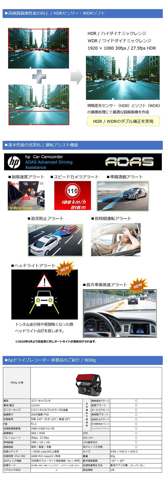 HP(ヒューレット・パッカード)｜HP/ドライブレコーダー (GPS搭載)/f650g｜ちょっプル｜dショッピングサンプル百貨店